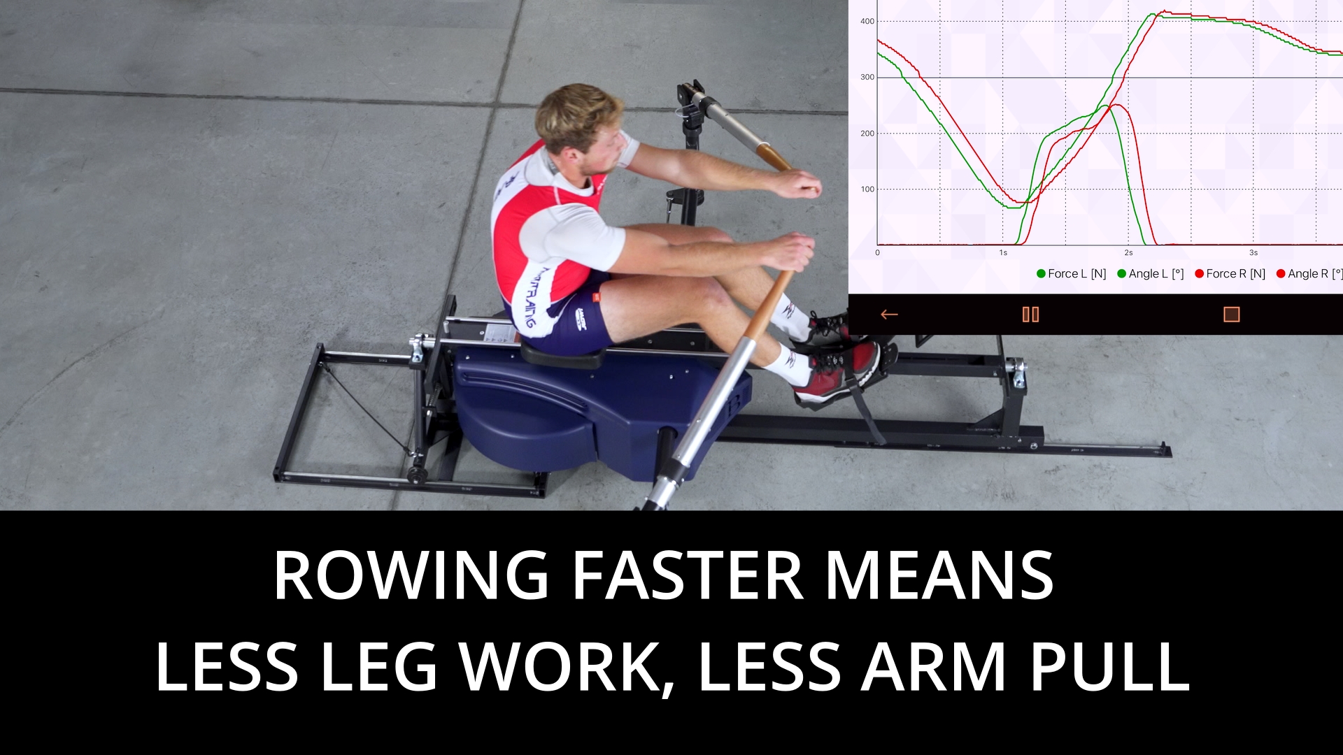 Rowing fast means neither legs first nor upper body first – this is ...